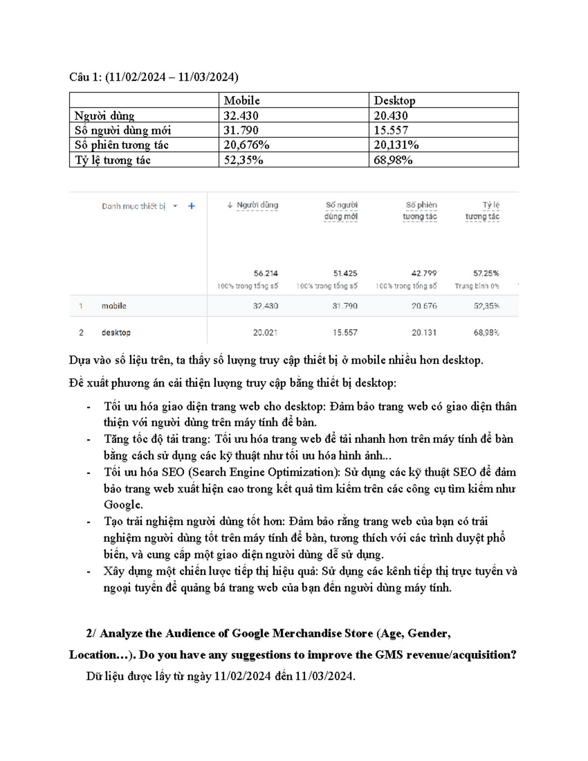Group Assigment 1 - Câu 1: (11/02/2024 – 11/03/2024) Mobile Desktop Người dùng 32 20. Số người ...