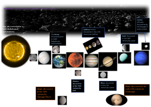 Cosmic Ladder Lab 11 - Name: NAME______________________ CLASS_________ Instructions: Go to web ...