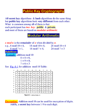 Cryptography’s and future role in society by Frank Lin - Past, Present ...