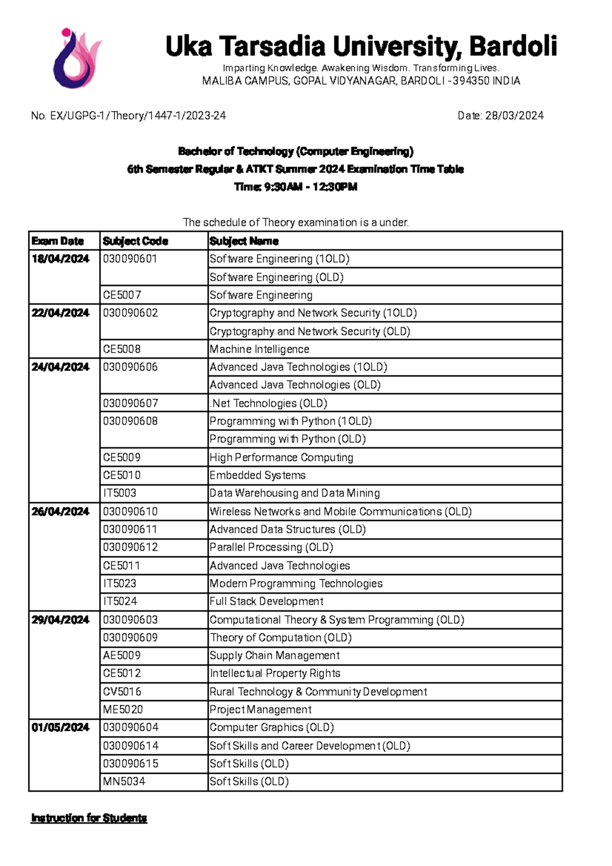Rpt Time Table - Lecture notes - Uka Tarsadia University, Bardoli ...