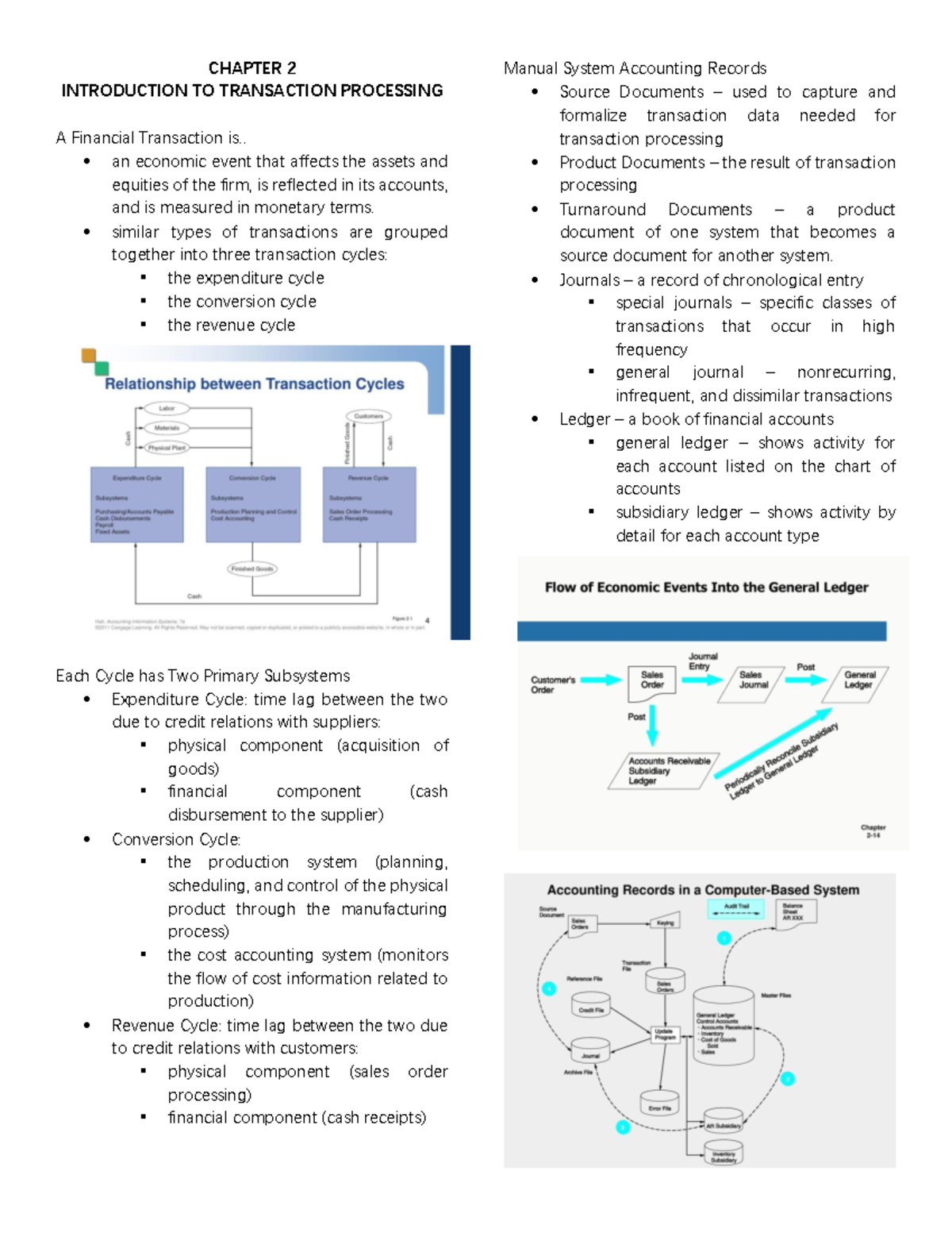 Chapter-2 Outline - Modules - CHAPTER 2 INTRODUCTION TO TRANSACTION ...
