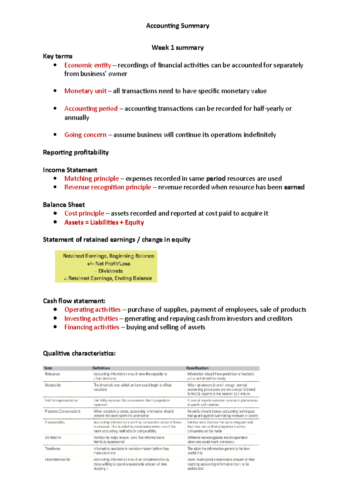 Week 1 summary - Lecture notes - Accounting Summary Week 1 summary Key ...