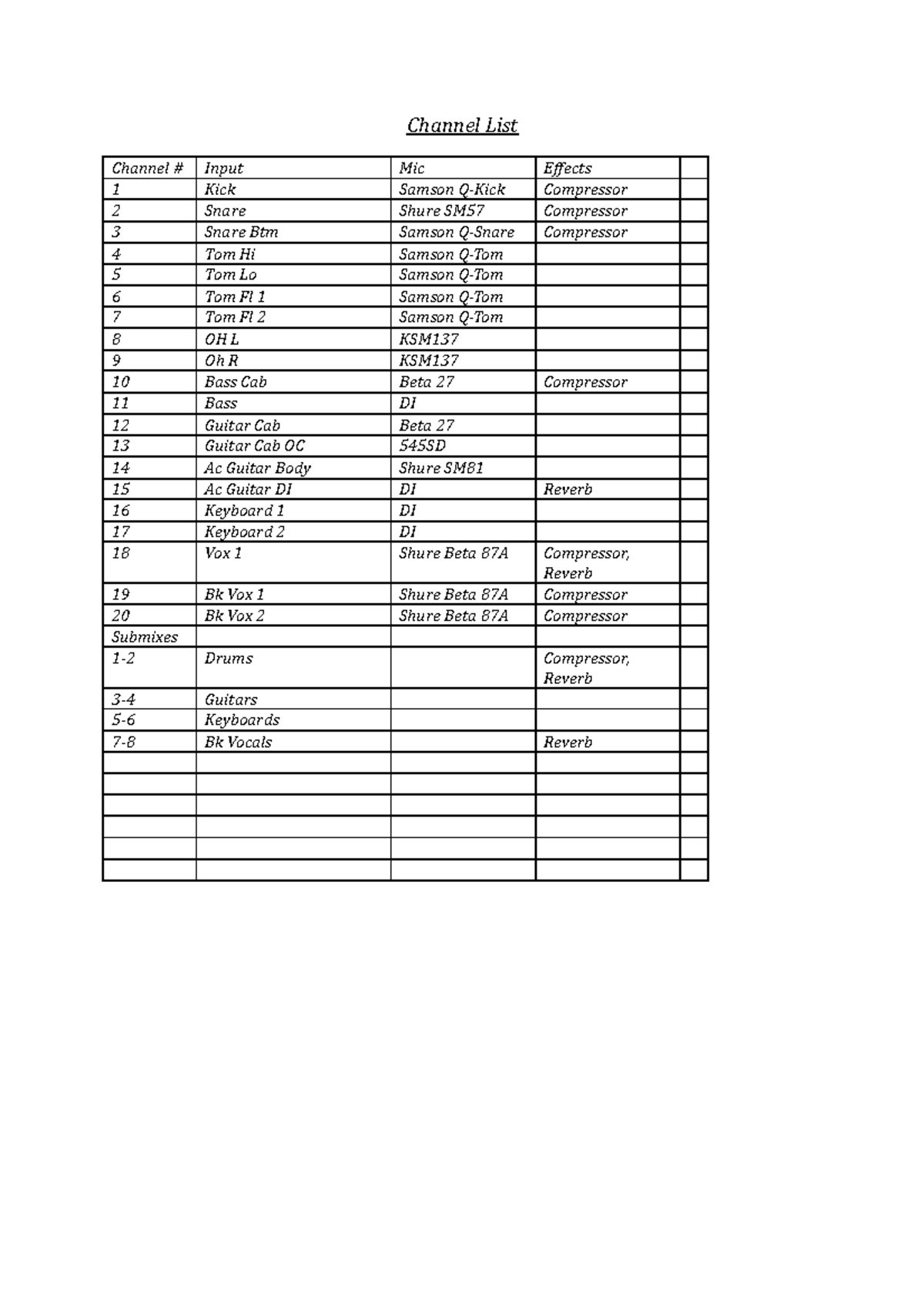 Channel List - Channel List Channel # 1 2 3 4 5 6 7 8 9 10 11 12 13 14 ...