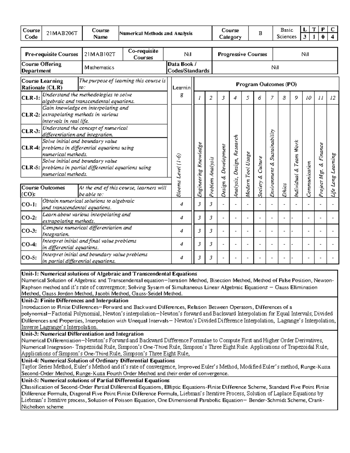 Maths syllabus - Course Code 21MAB206T Course Name Numerical Methods ...