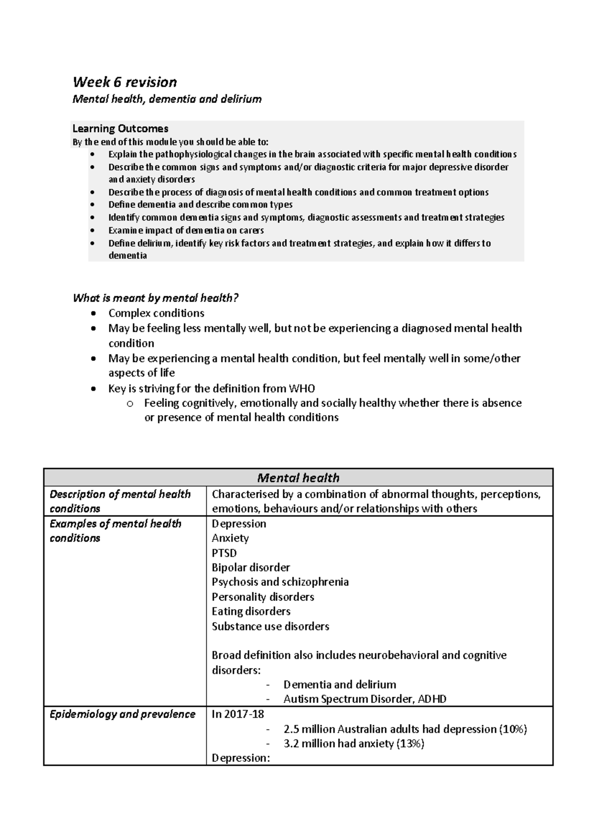 Week 6 revision - Week 6 study notes - Week 6 revision Mental health ...