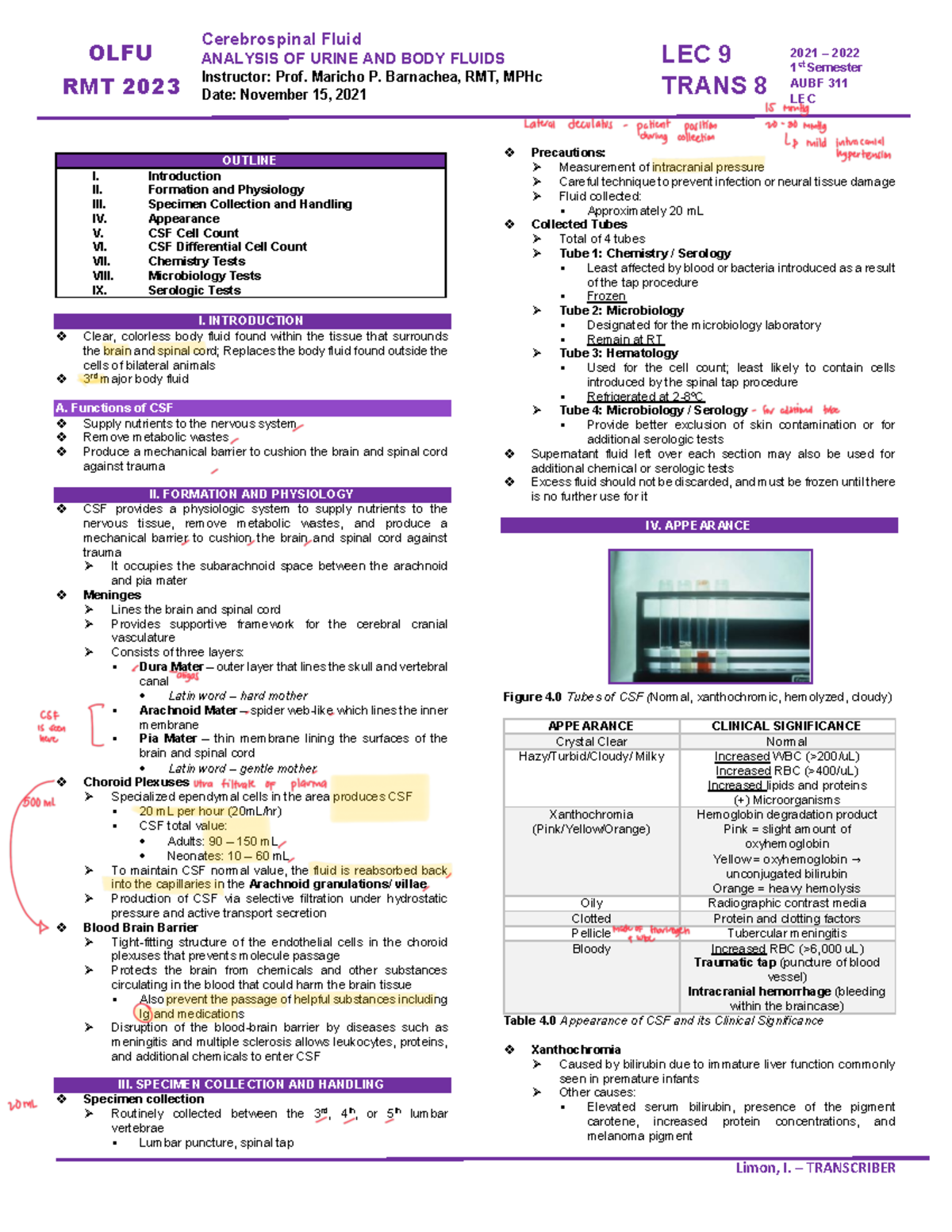 Clinical Microscopy Lecture 9 - Cerebrospinal Fluid ANALYSIS OF URINE ...