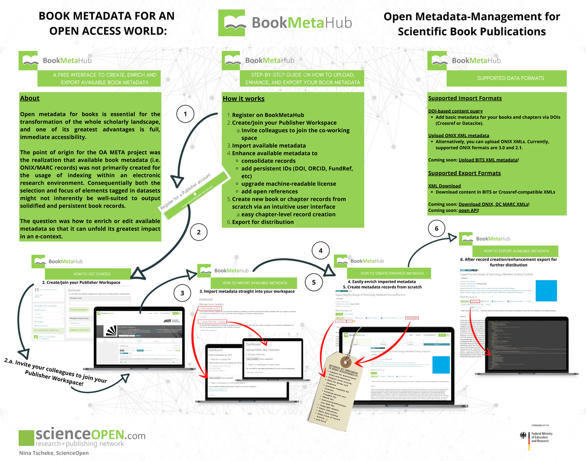 Book Meta Hub Science Open NTscheke-RGB - About Open metadata for books ...