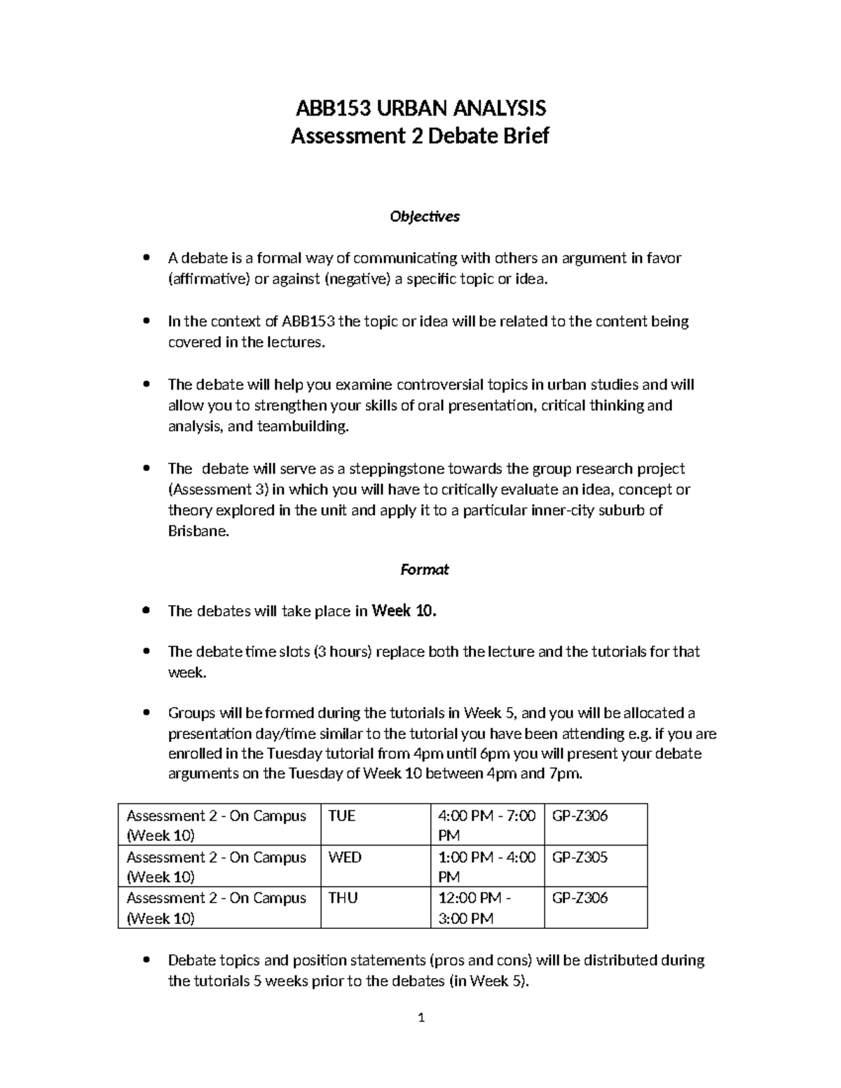 ABB153 A2 Debate Brief - 1 ABB153 URBAN ANALYSIS Assessment 2 Debate ...