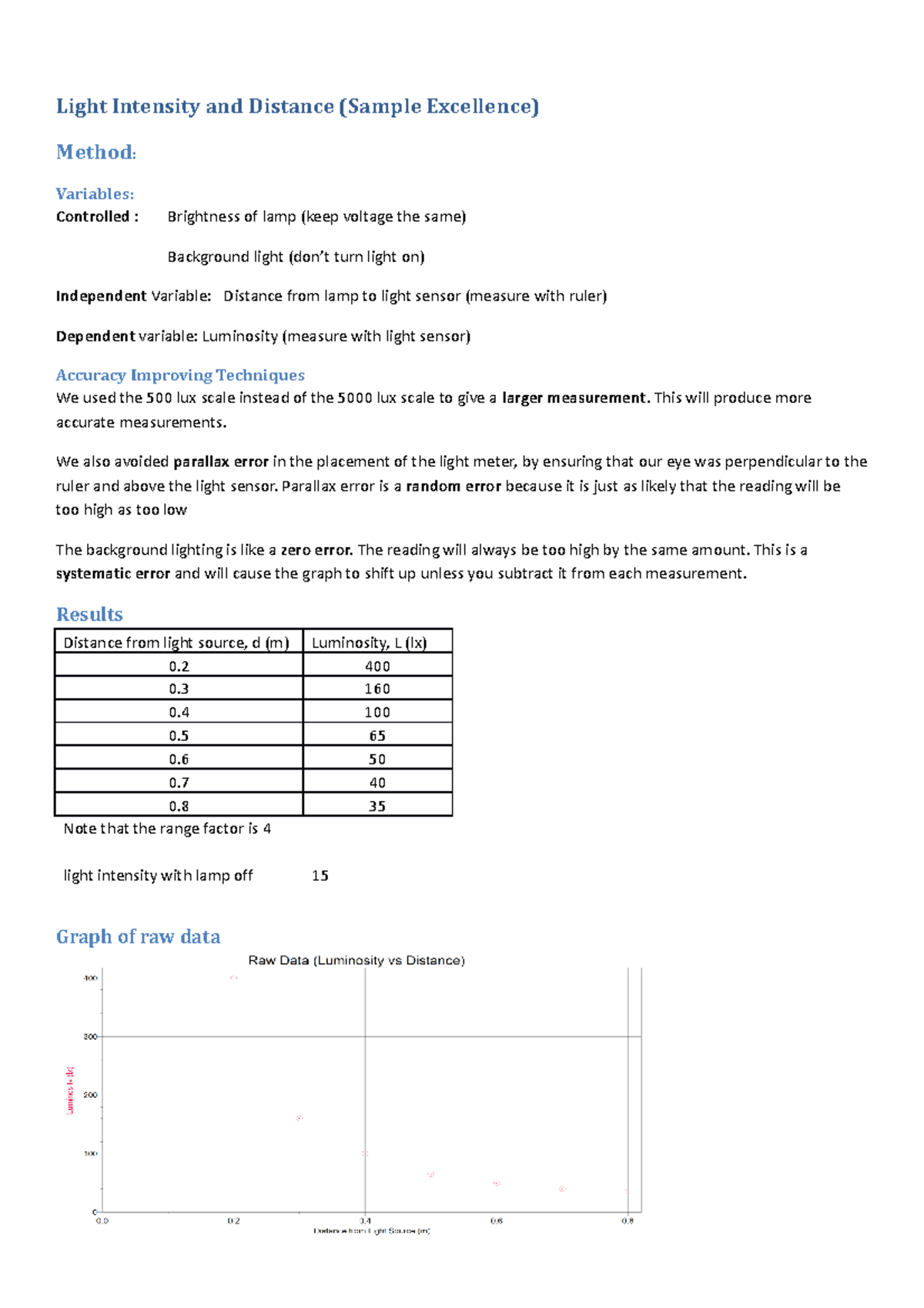 2.1 0 Brightness sample - Light Intensity and Distance (Sample ...