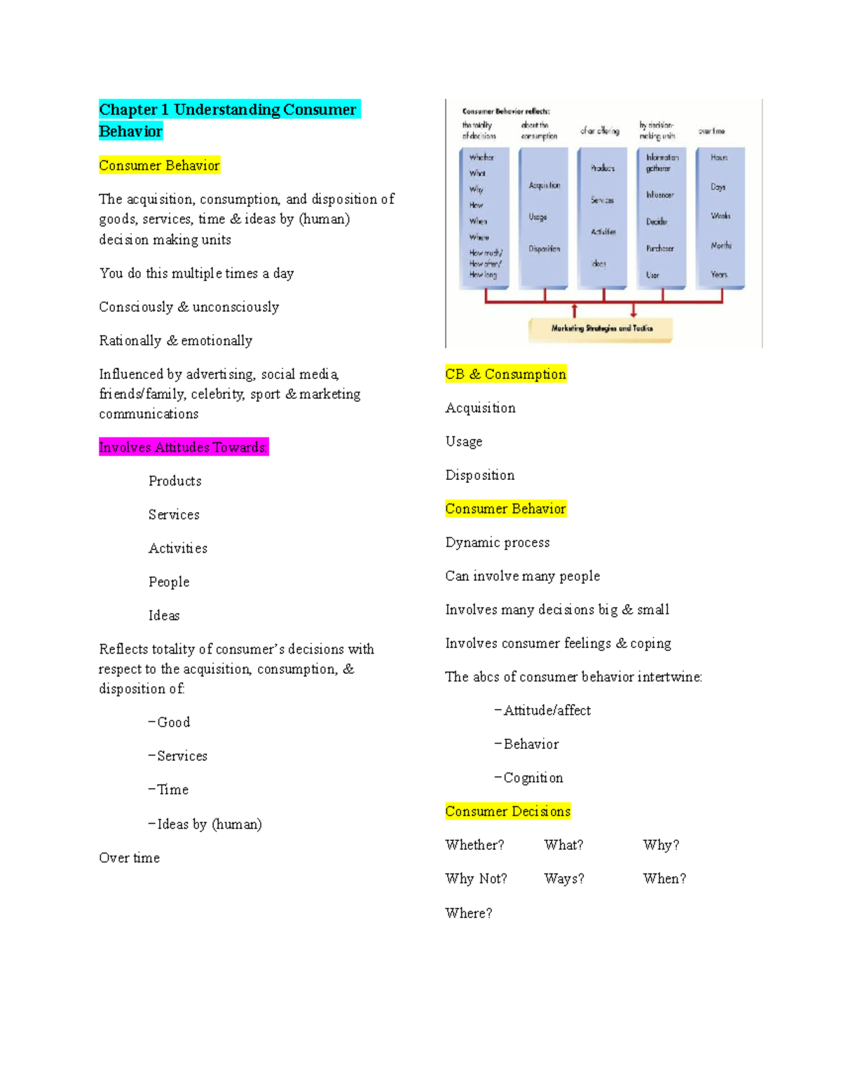 CONB REV ( Prelim) - .... - Chapter 1 Understanding Consumer Behavior ...