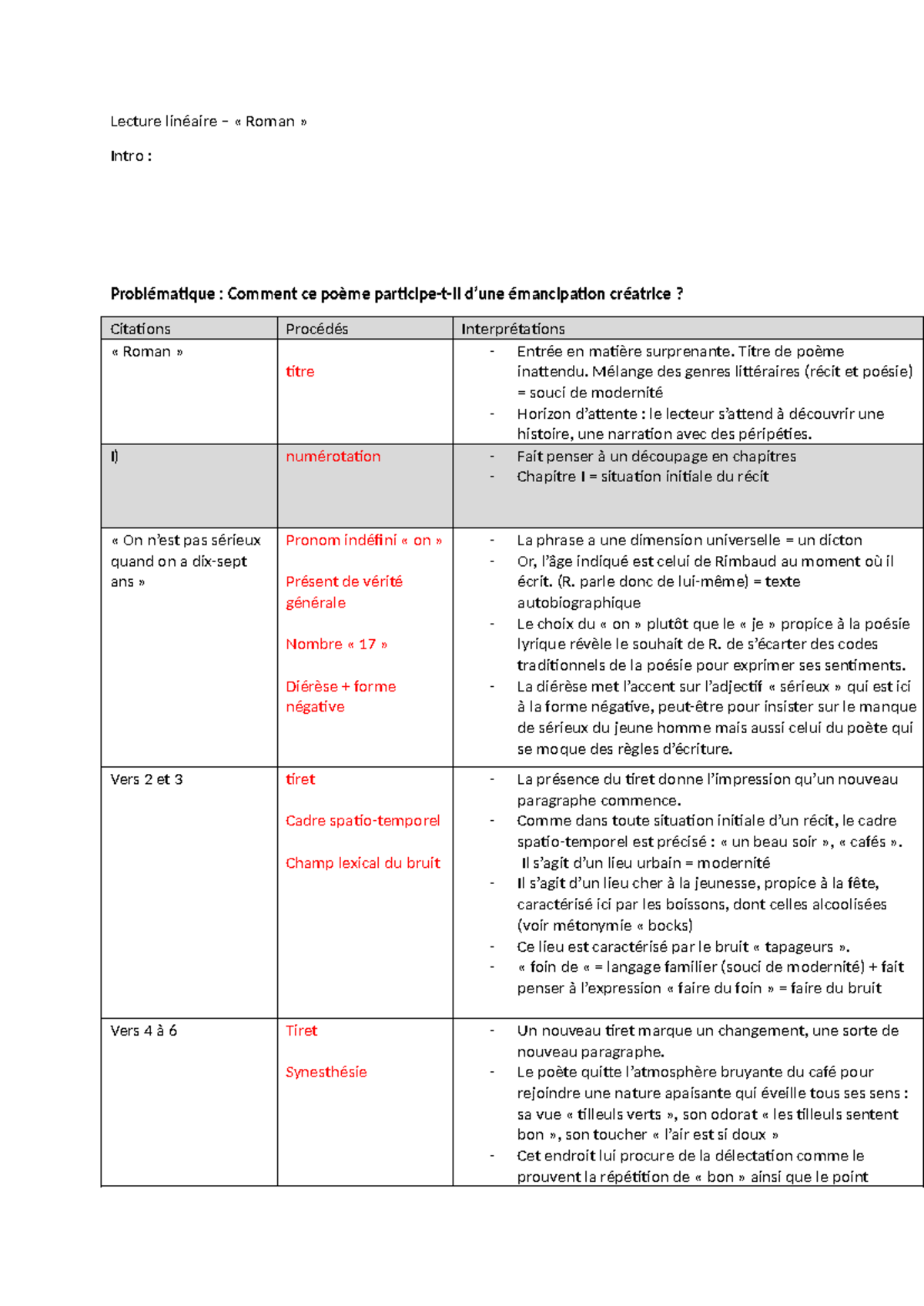 Lecture linéaire.docx complétée.docx par les élèves - Lecture linéaire ...