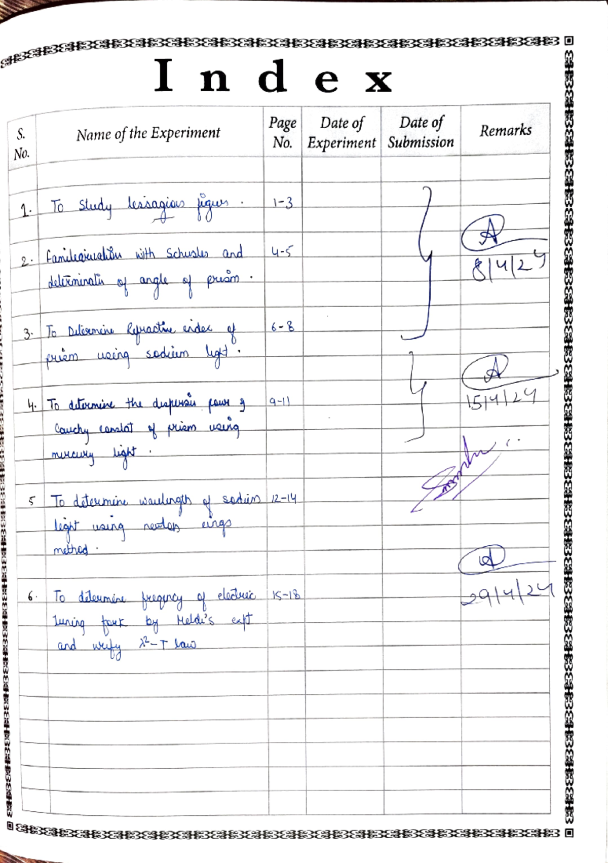Wave and optics - Index S. Name of the Experiment Page Date of Date of Remarks No. No ...