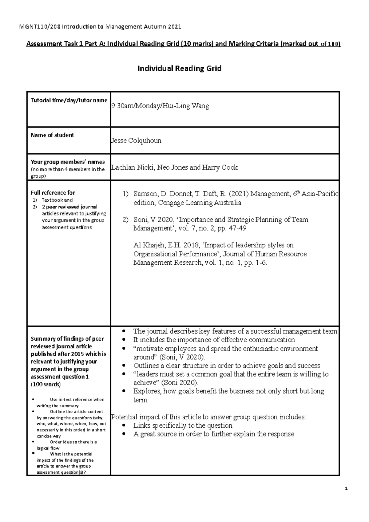 Ass1A IRG Template with Marking Rubric-Autumn 2021 - MGNT110/208 ...