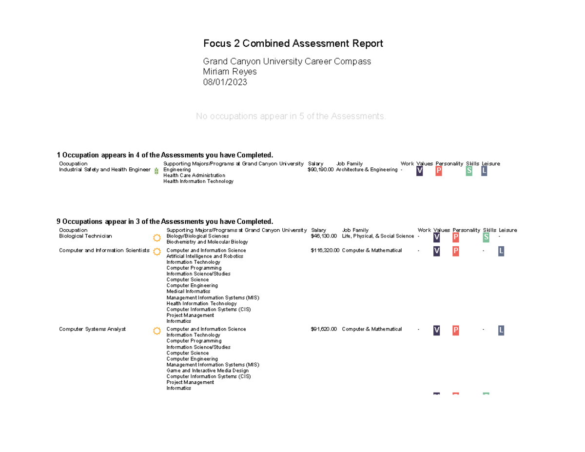 Focus 2Combined Assessments 5259739 - Focus 2 Combined Assessment ...