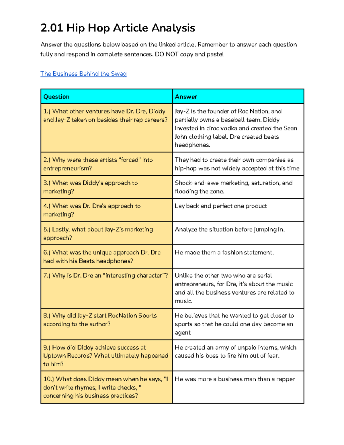 2.01 Hip Hop Article Analysis - 2 Hip Hop Article Analysis Answer the ...