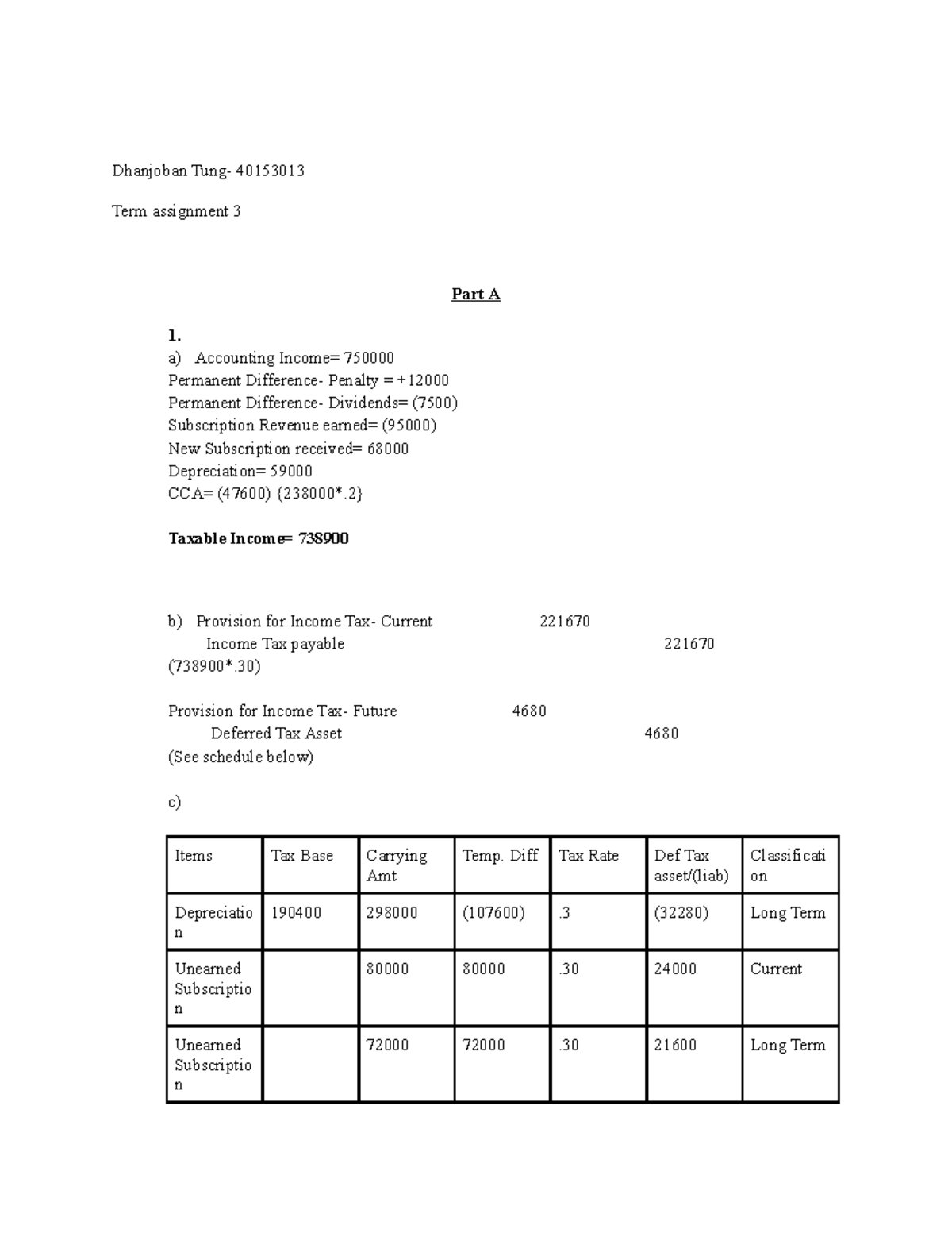 Term Assignment-3 - Dhanjoban Tung- 40153013 Term assignment 3 Part A 1 ...