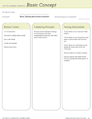 ATI medication template - MMR vaccine - 2214 - Studocu