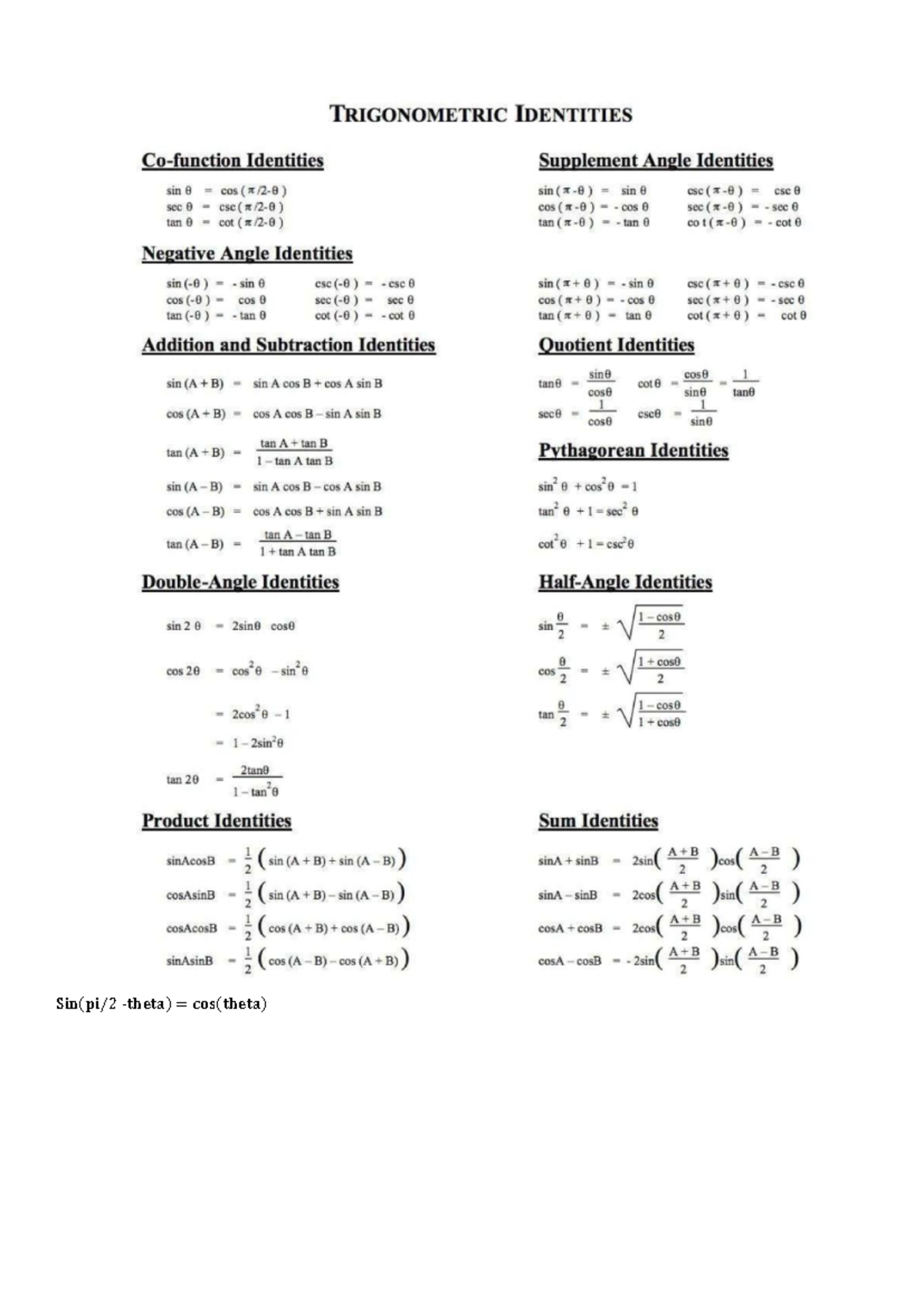 MA1505 notes condensed - Sin(pi/2 - theta) = cos(theta) Trig Special ...