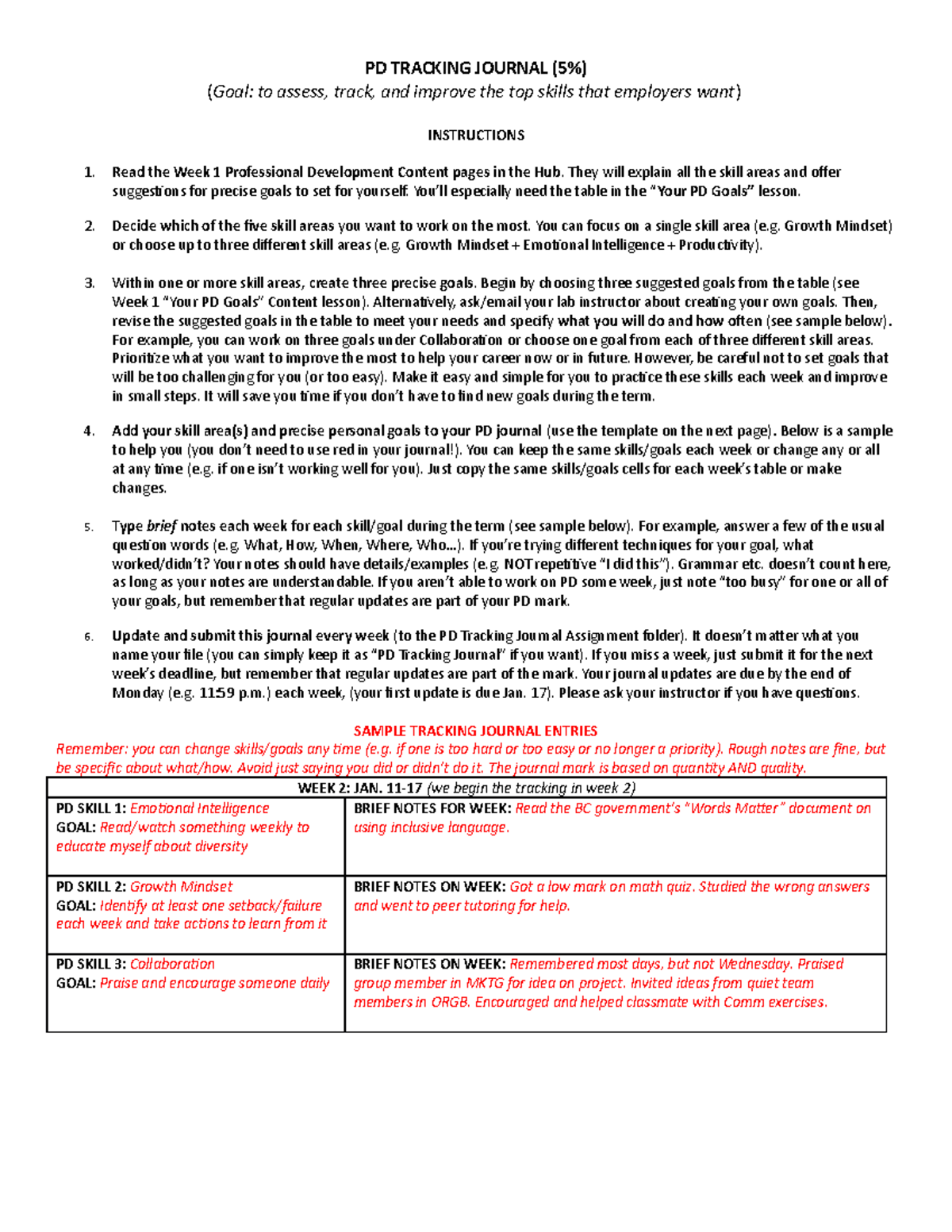 PD Tracking Journal (4) (1) - PD TRACKING JOURNAL (5%) ( Goal: to ...