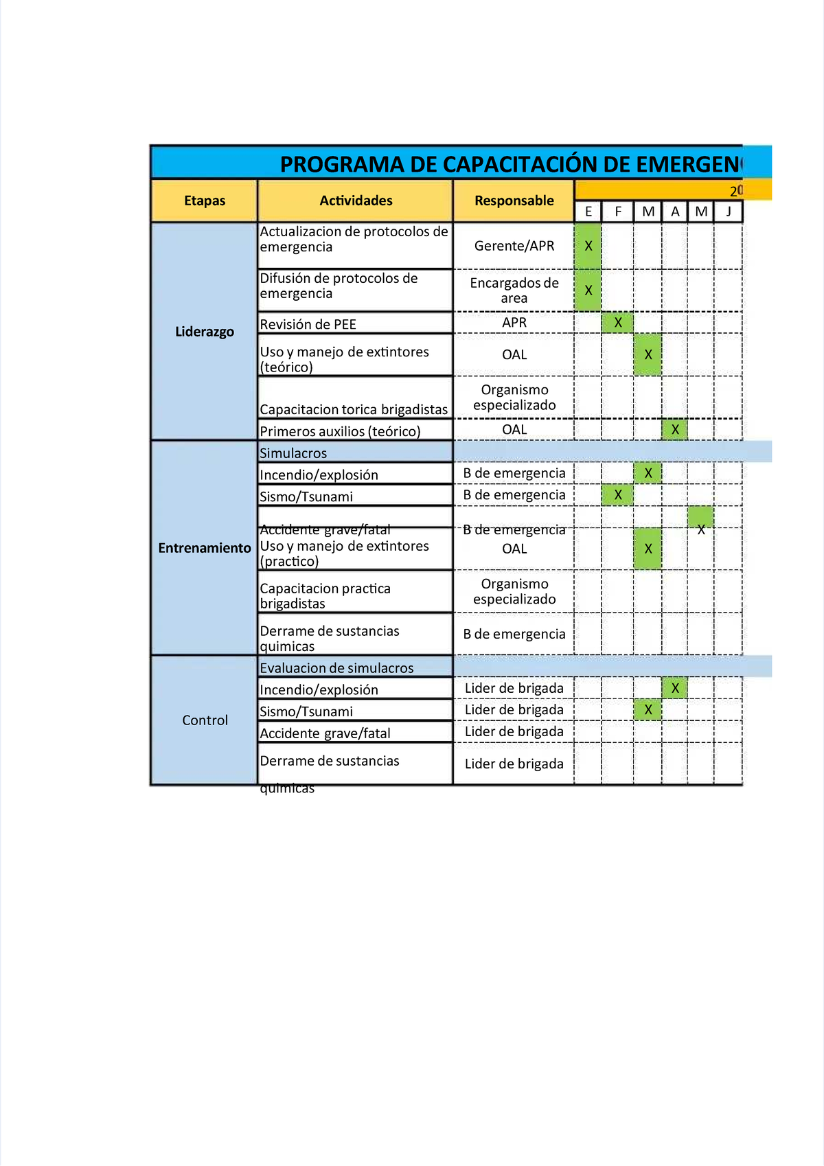 Pdf-programa-de-capacitacion-de-emergencias compress - PROGRAMA DE CAPACITACIÓN DE ...