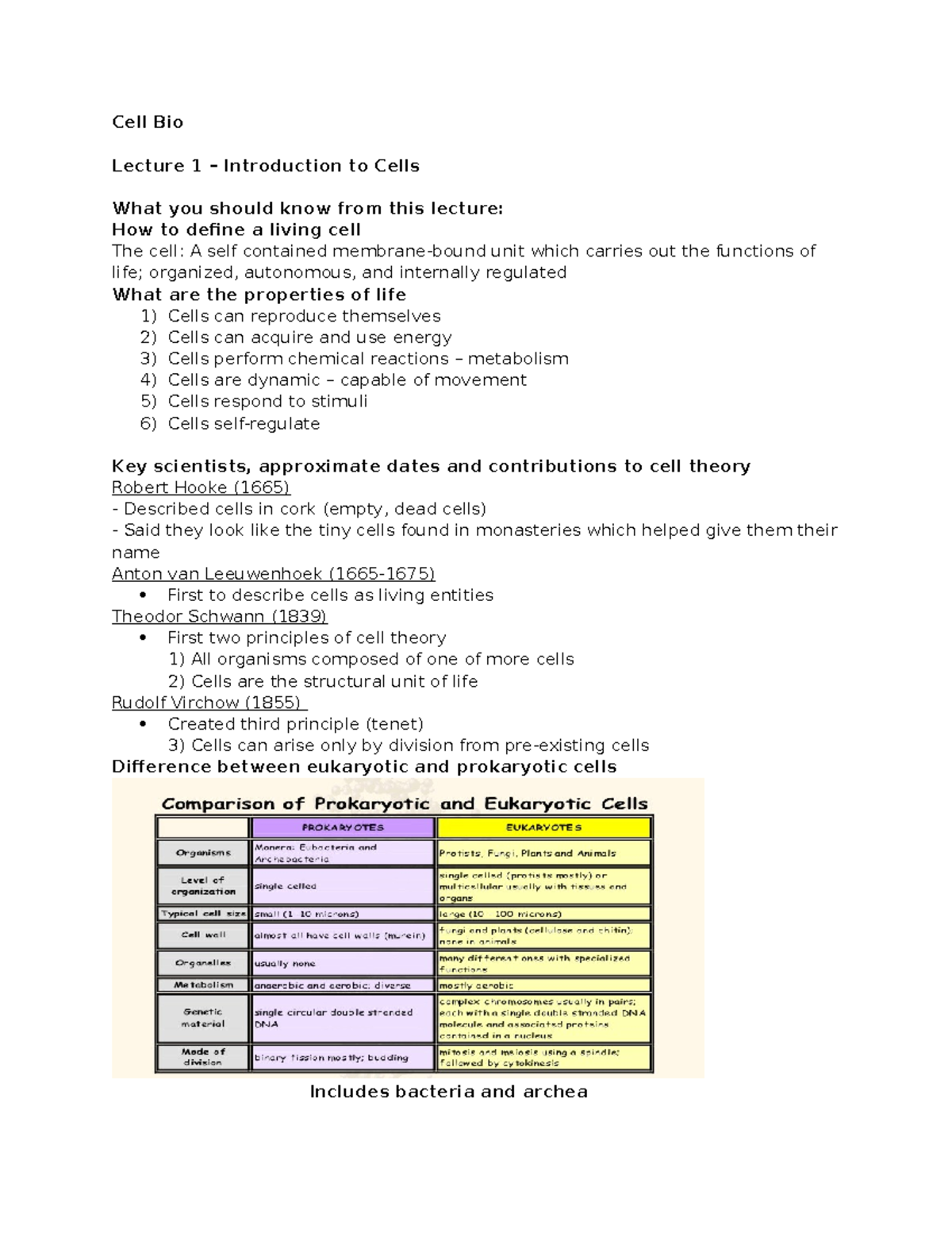 Exam 1 Review - summary of the material before Test 1 - Cell Bio ...
