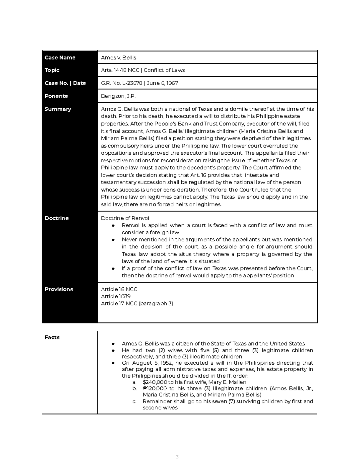 Amos v. Bellis Case Digest - Case Name Amos v. Bellis Topic Arts. 14-18 ...