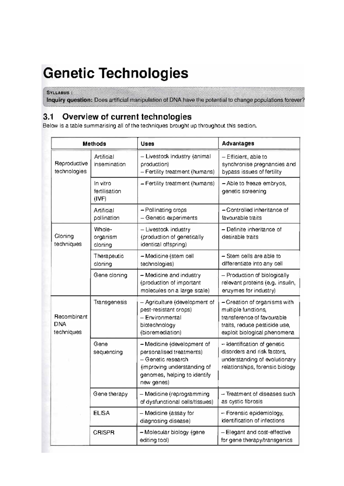 45 Genetic technologies - Genetic Technologies Topic 3 Genetic ...