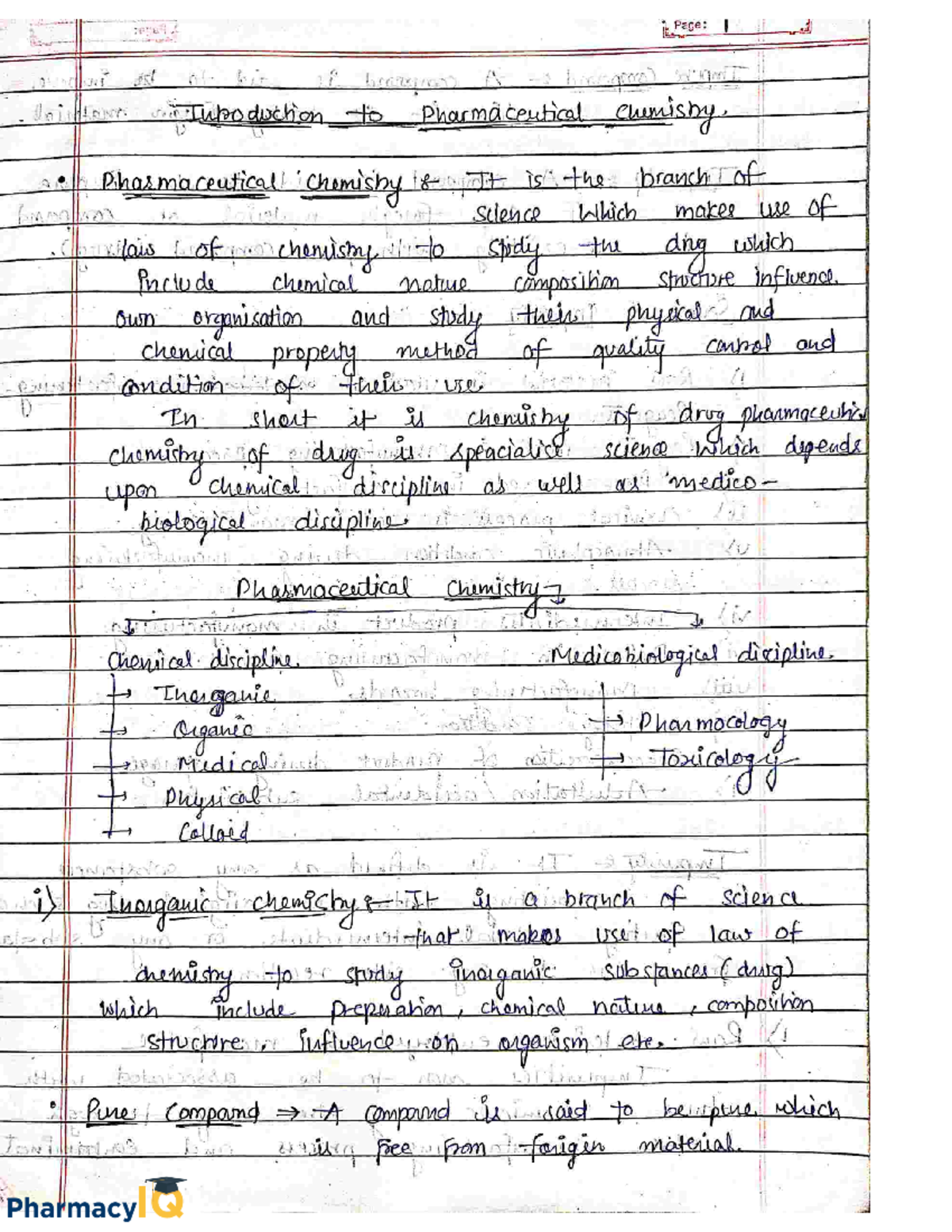 Unit 1 Pharmaceutical inorganic chemistry - pharmaceutical inorganic ...