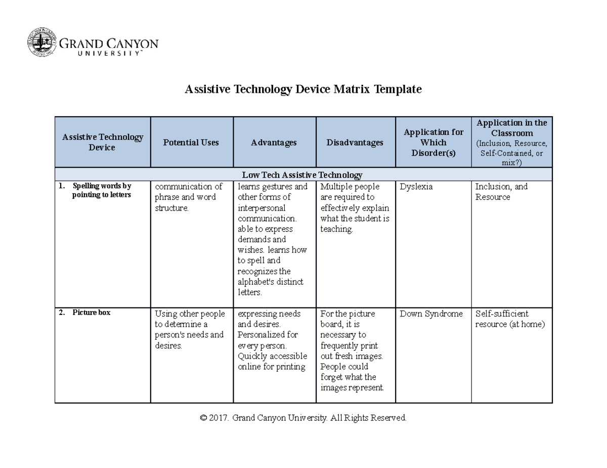 SPD-560 T4 Assistive Technology Device Matrix - Assistive Technology ...