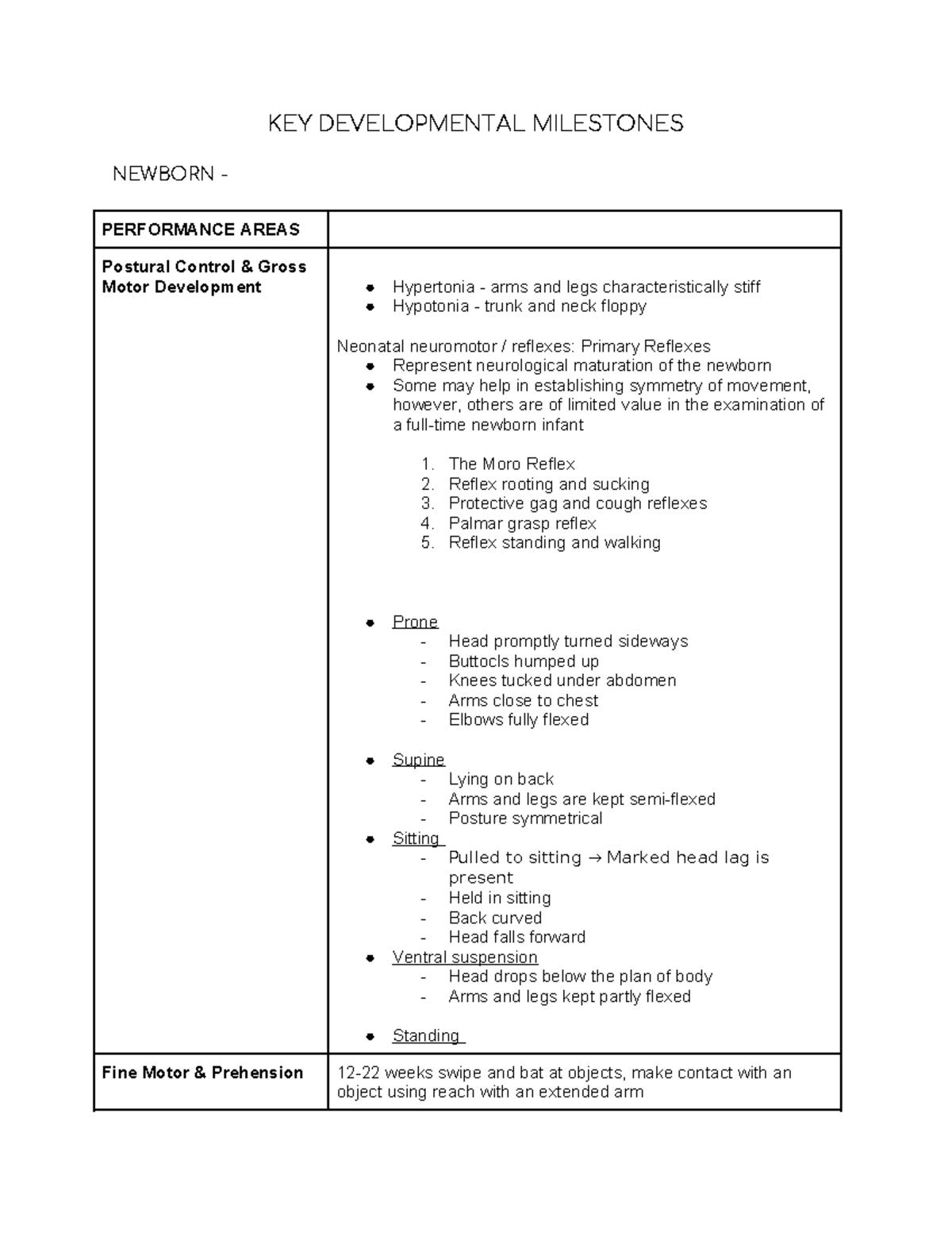 KEY Developmental Milestones 2 - KEY DEVELOPMENTAL MILESTONES NEWBORN ...