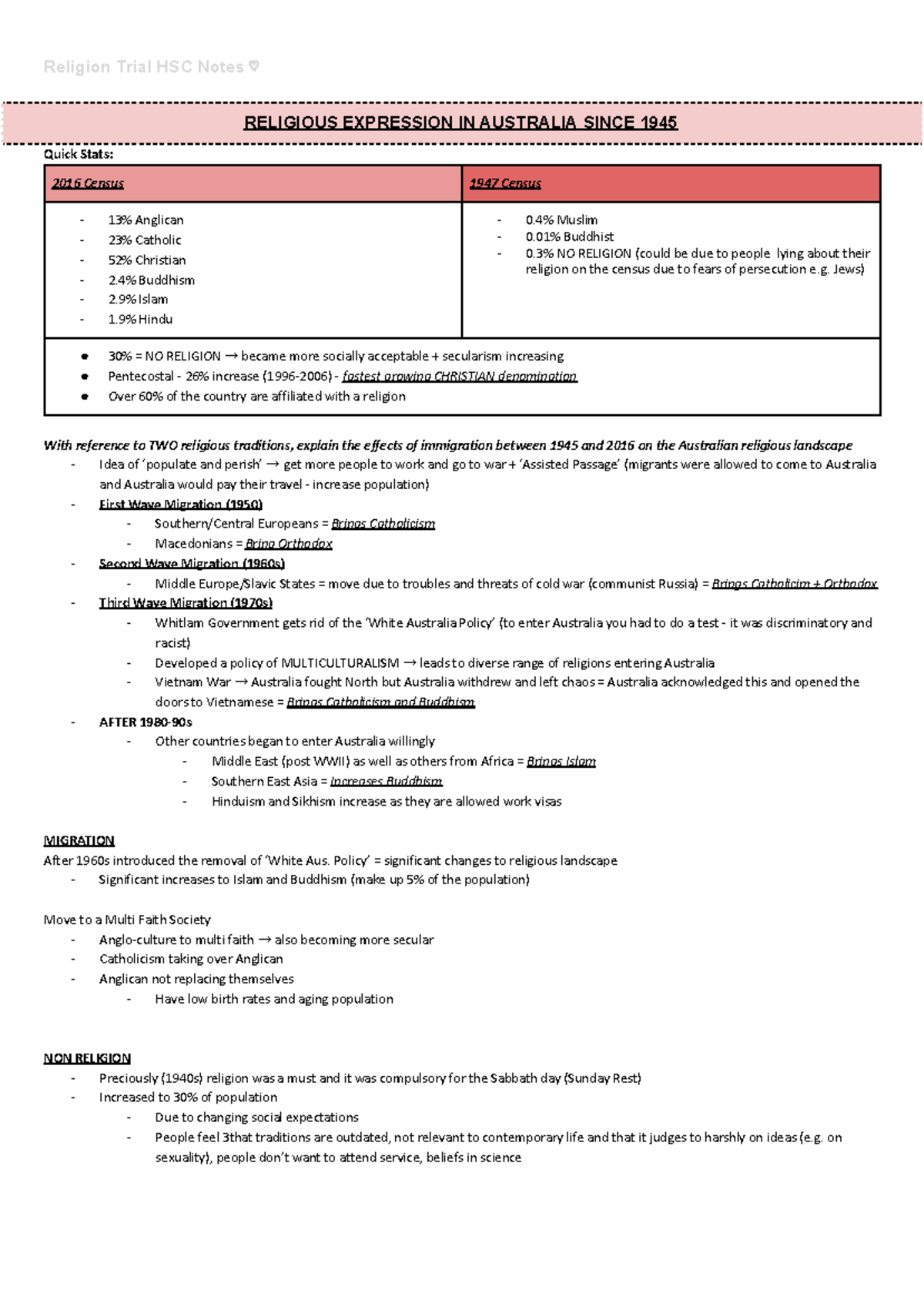 ALL Religion HSC Notes Summary - RELIGIOUS EXPRESSION IN AUSTRALIA ...