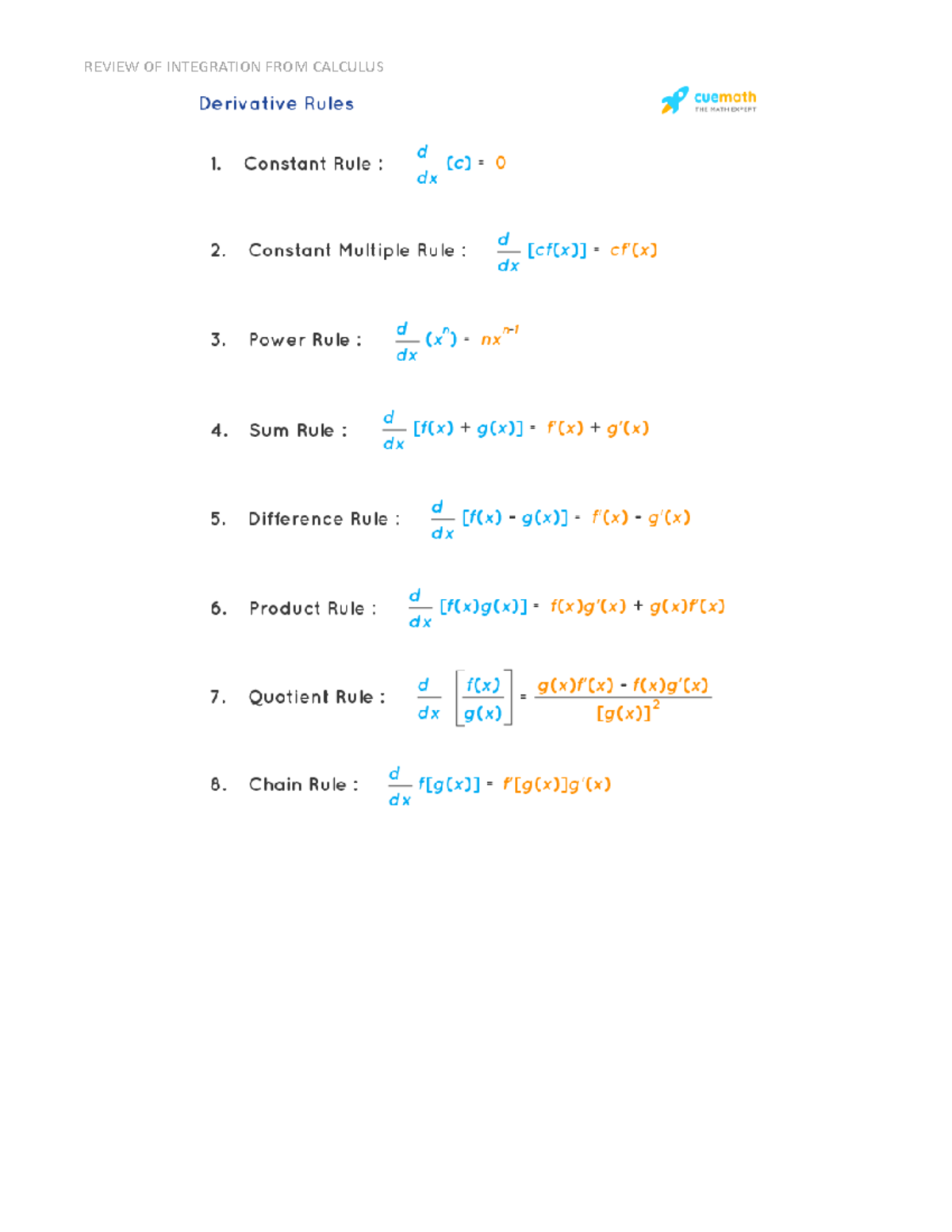 Review of Calc I Integration - REVIEW OF INTEGRATION FROM CALCULUS ...