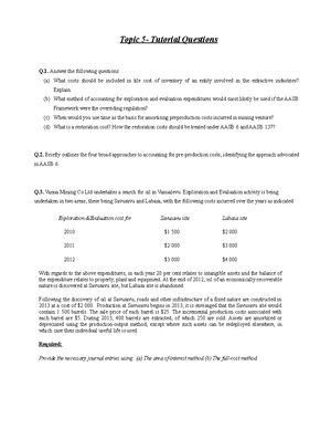 Tutorial Questions - Intragroup Transactions - ACC601 – Corporate ...