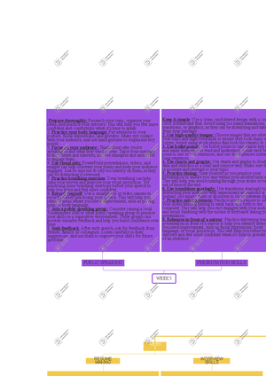 Psp CT2 - .sfghg - EM2LO YEE ResouRCE MaNAGEMENT SysTSM An emdloyaa ...