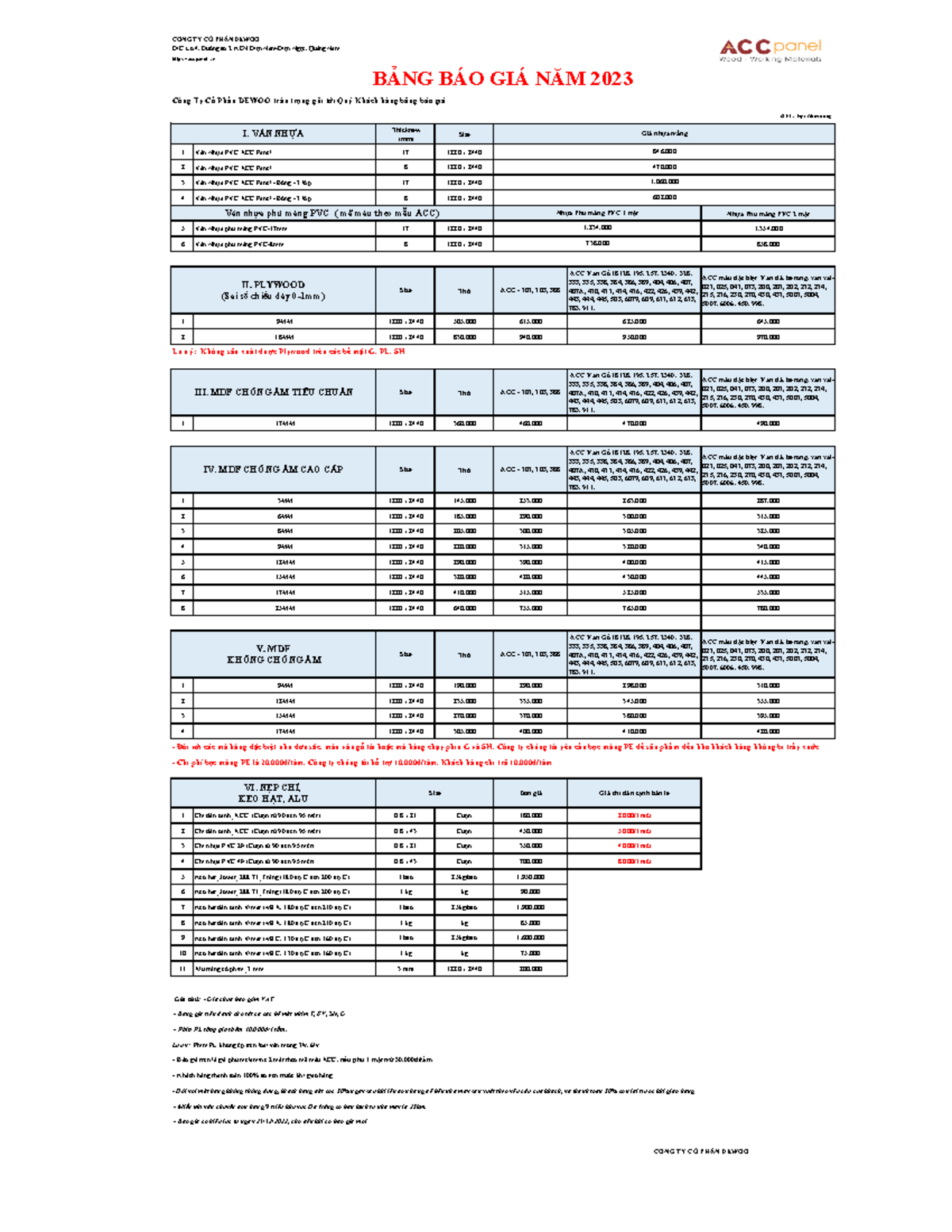 ACC Panel-BÁO GIÁ XƯỞNG-23 - Website: accpanel ĐVT: Việt Nam đồng ...