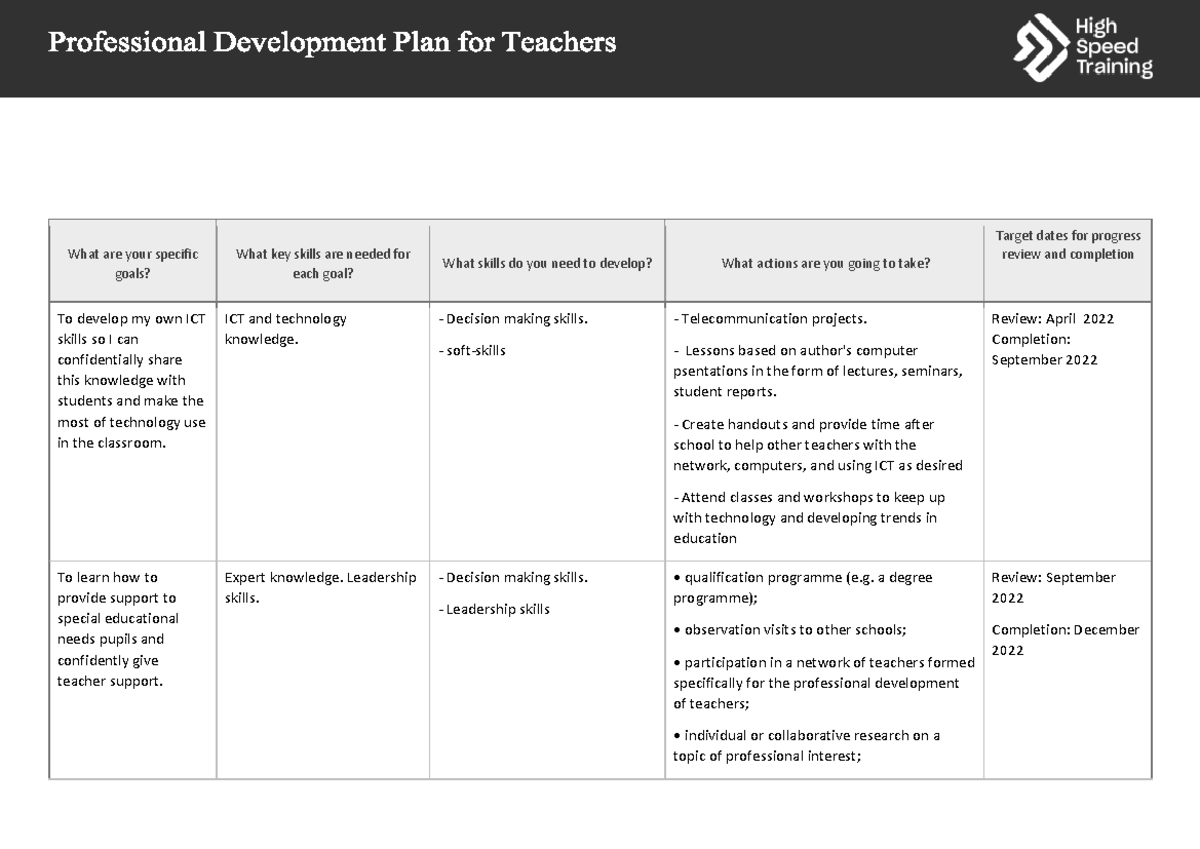 Shumeyko PDP-Template-for-Teachers-Template - What are your specific ...