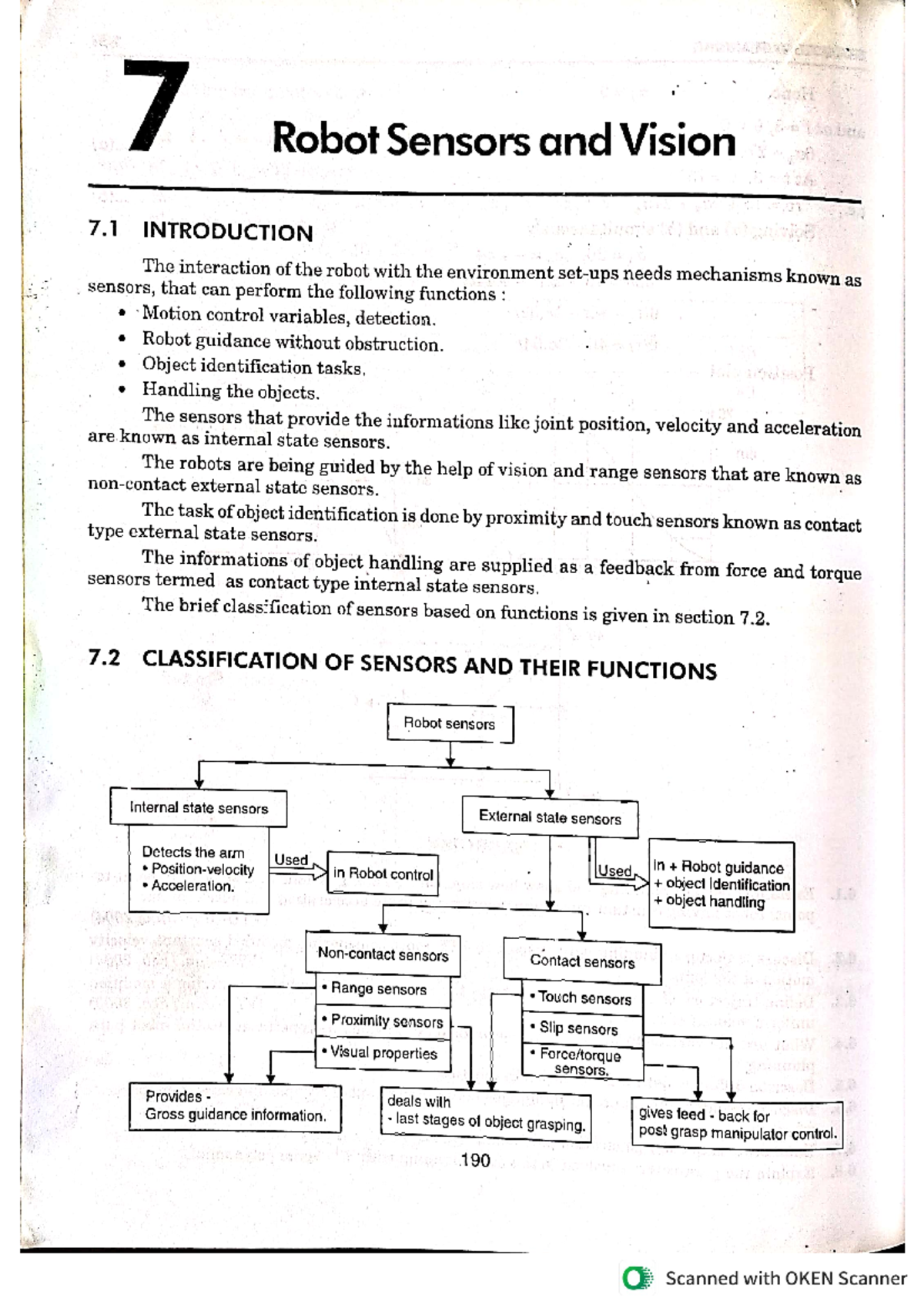 Unit -4 (Foundation of Robotics) - 7 Robot Sensors and Vision 7 INTRODUCTION The interaction of ...