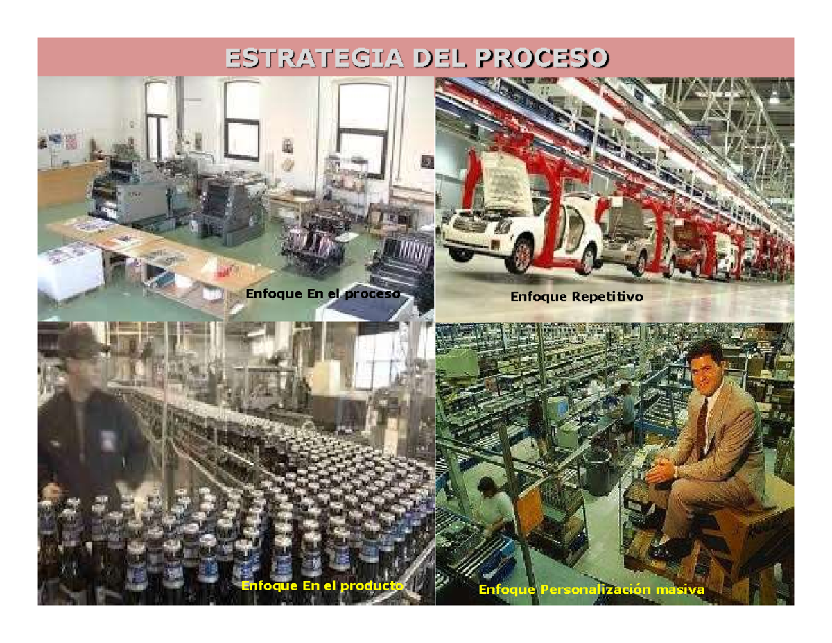 Sesion 07 GO Alexander Cumpa UC 2021 - ESTRATEGIA DEL PROCESO Enfoque ...