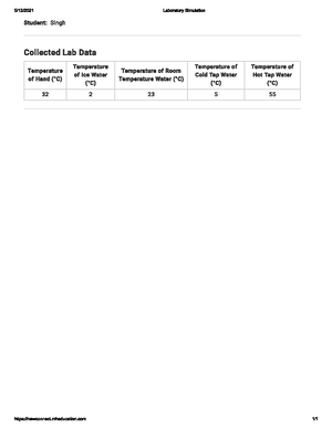 Lab 3 Osmosis- Student (Winter 2024) - BIOL100: Introductory Biology ...