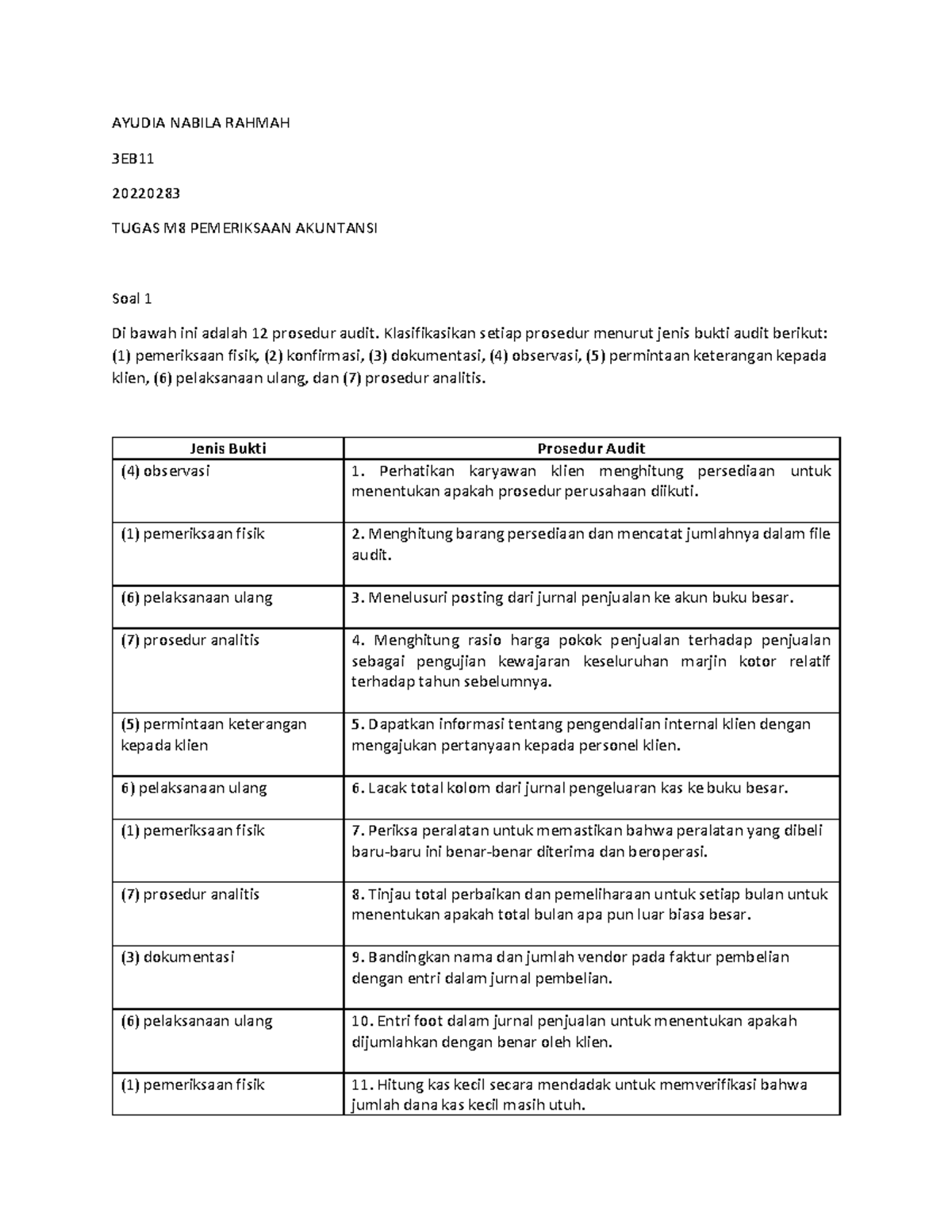 Ayudia Nabila Rahmah 20220283 3EB11 Tugas M8 - AYUDIA NABILA RAHMAH 3EB 20220283 TUGAS M8 - Studocu