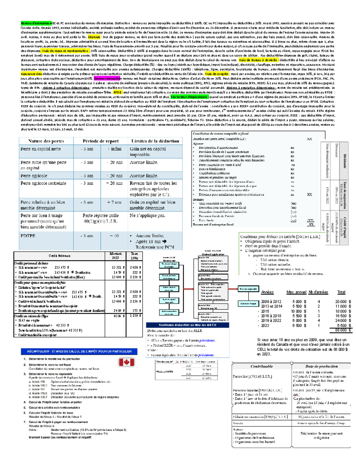 Feuille de note exam final - Article 110 Options d'achat d'actions - Montants déjà inclus au ...