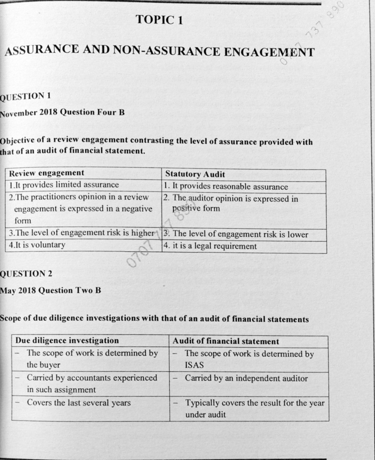 Assurance & Non-assurance engagement Answers - TOPIC 1 8 73 ASSURANCE ...