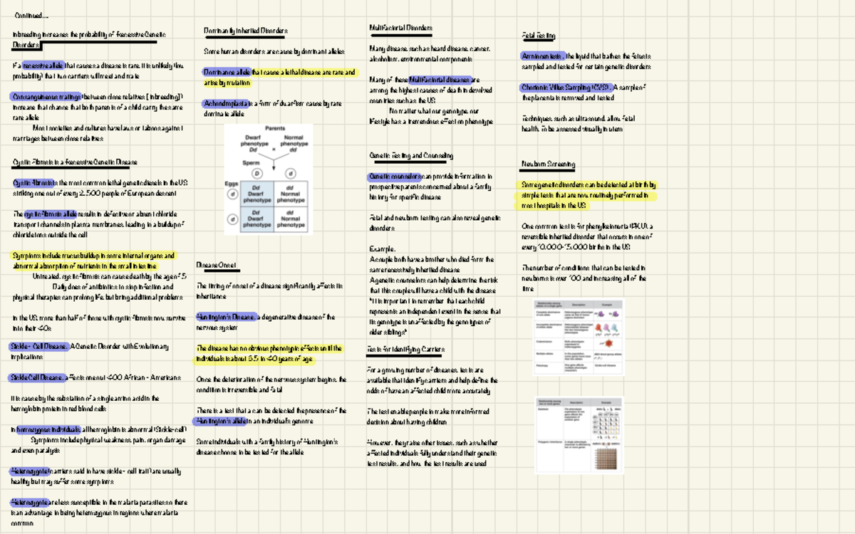 Chapter 14 pt 2 - Continued.... Inbreeding increases the probability of ...