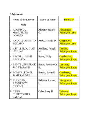 Math8 q3 mod5 v4 - MORE - Mathematics Quarter 3 - Module 5 ...