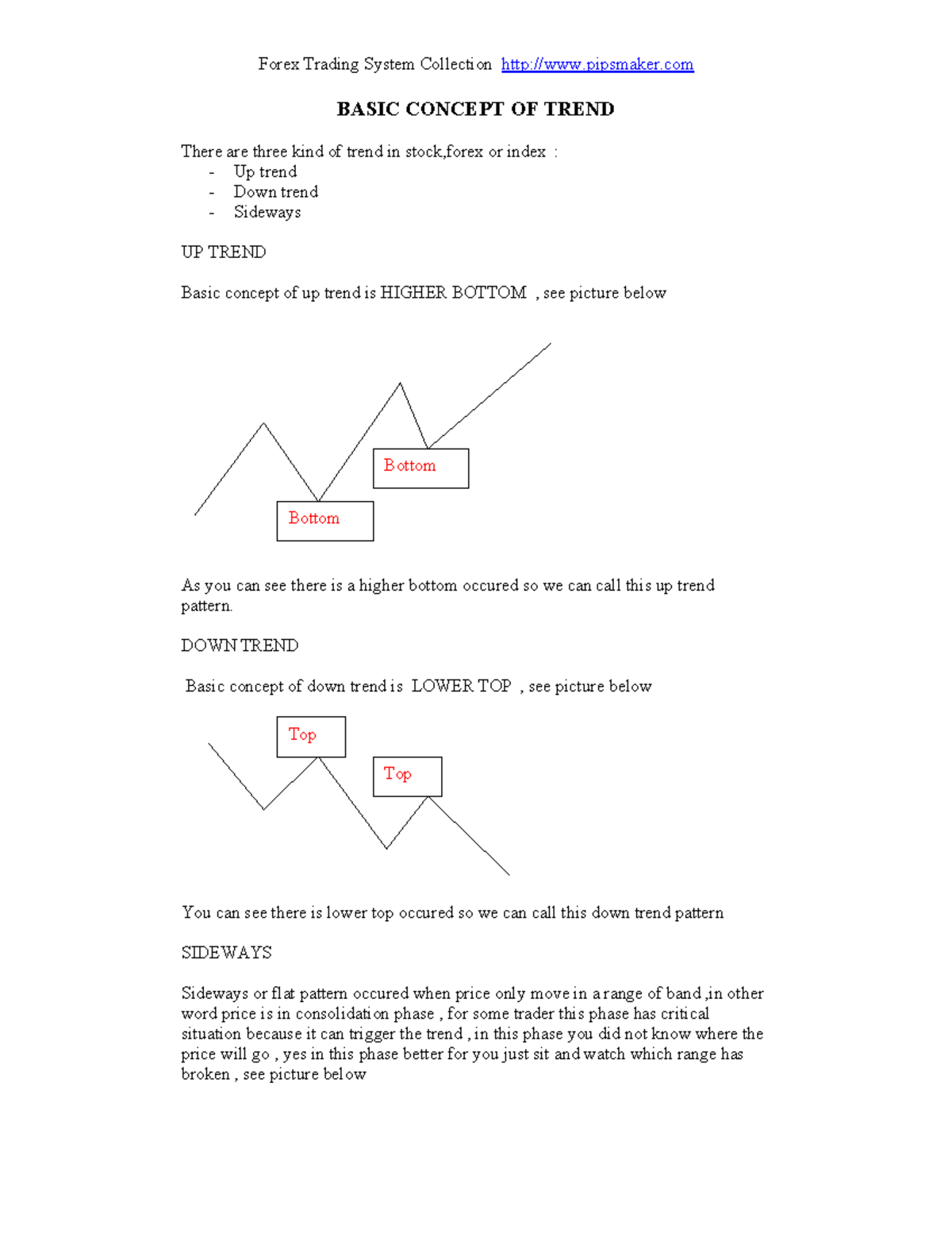 Trend - BASIC CONCEPT OF TREND There are three kind of trend in stock ...