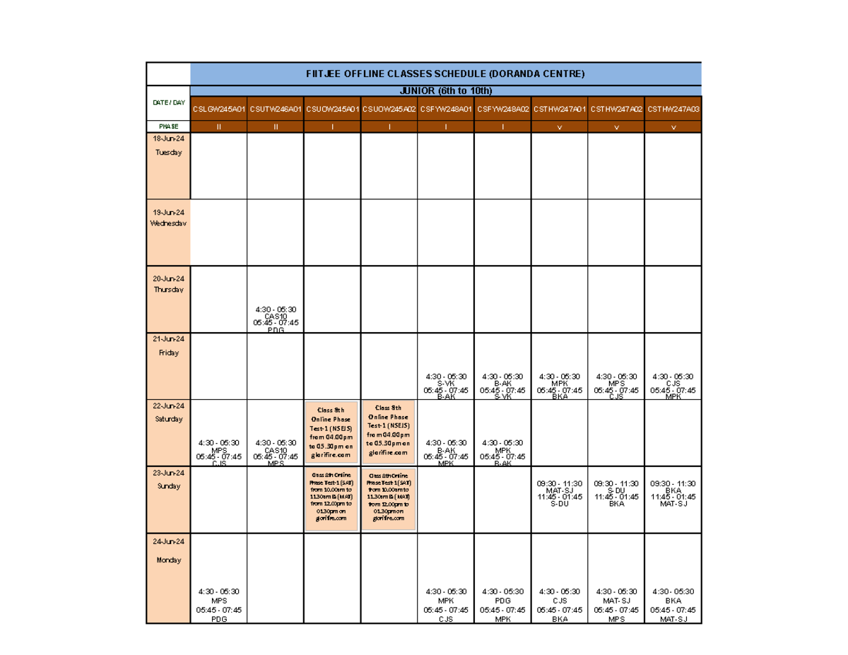Doranda-Centre (10) - Good thing - PHASE Wednesday Thursday 24-Jun ...
