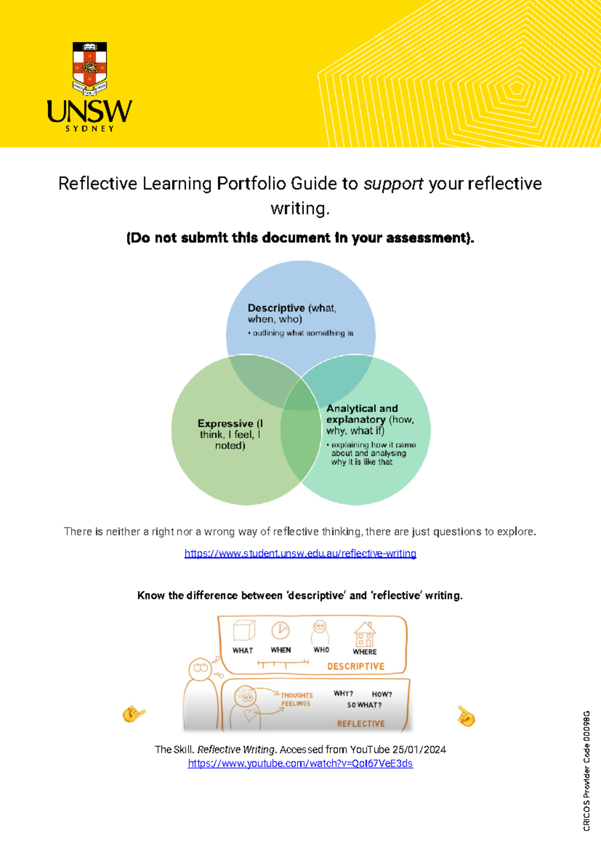 Reflection Scaffold-final - CRICOS Provider Code 00098G Reflective ...