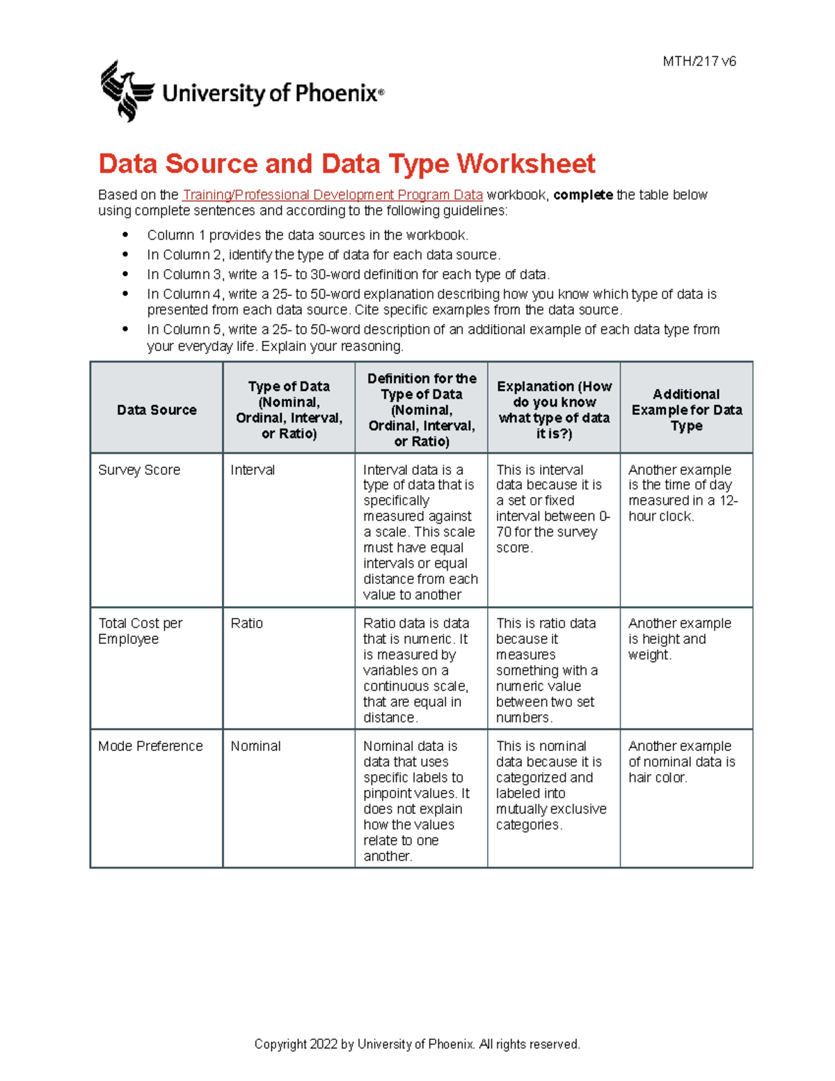 Stats week 1 asSignment - MTH/217 v Data Source and Data Type Worksheet ...