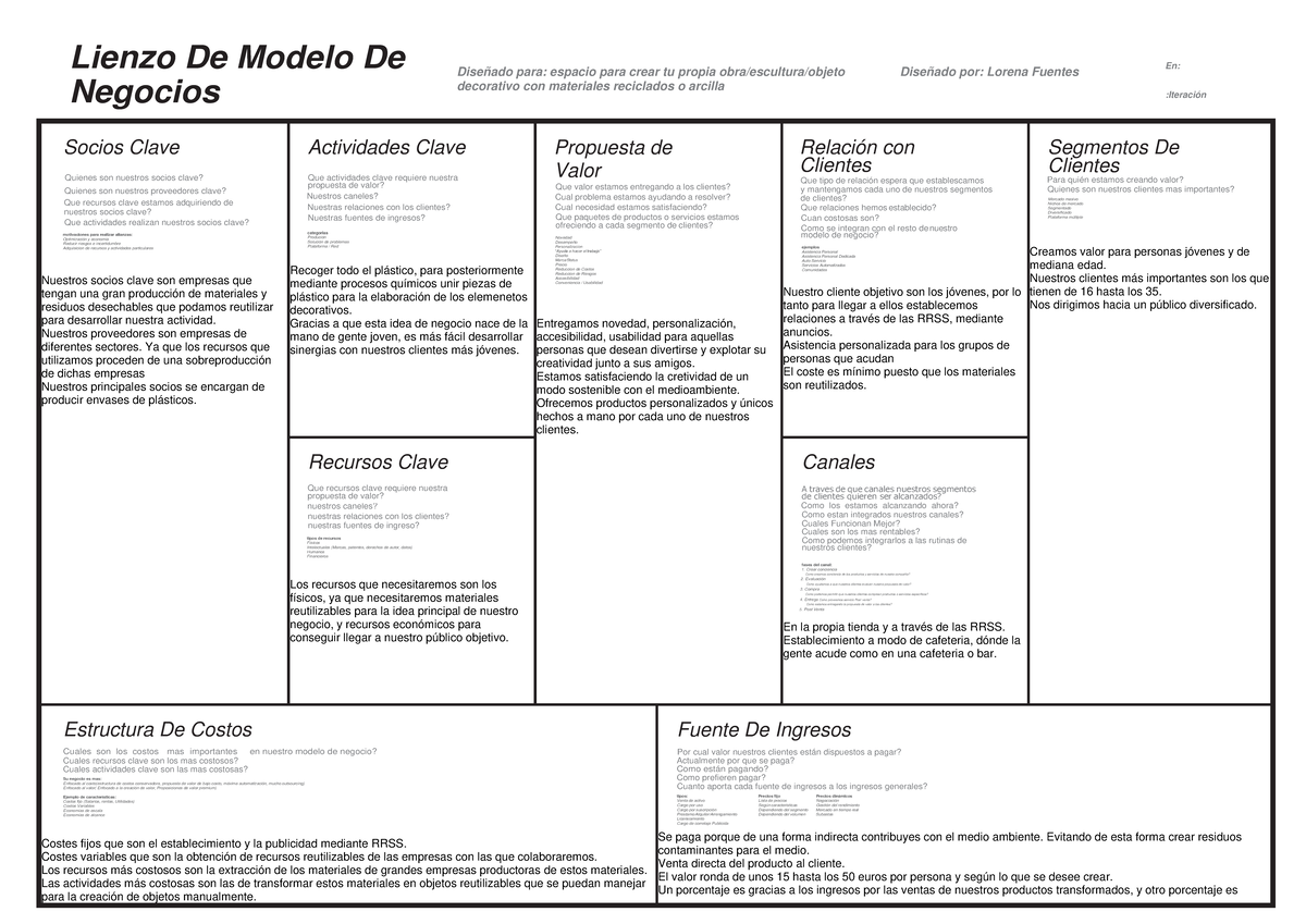 Plantilla Lienzo del Modelo de Negocio - Lienzo De Modelo De Negocios Socios Clave Quienes son ...