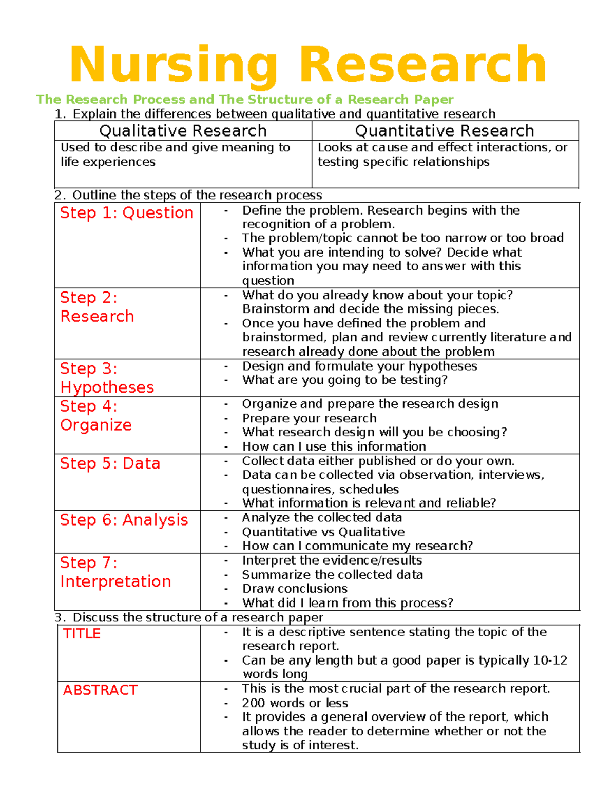 Nursing Research Reviewer - Nursing Research ####### The Research ...